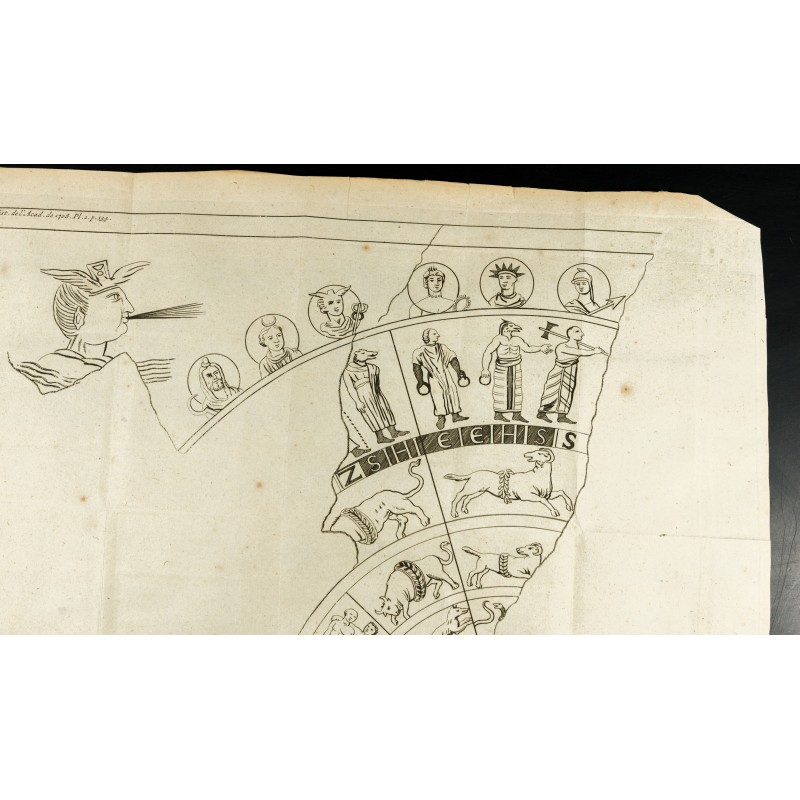 1777 - planisphère de Bianchini