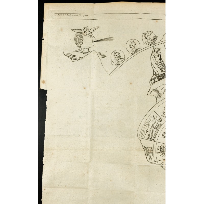 1777 - planisphère de Bianchini