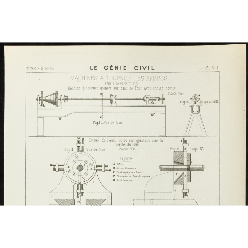 1888 - Machines à tourner les arbres