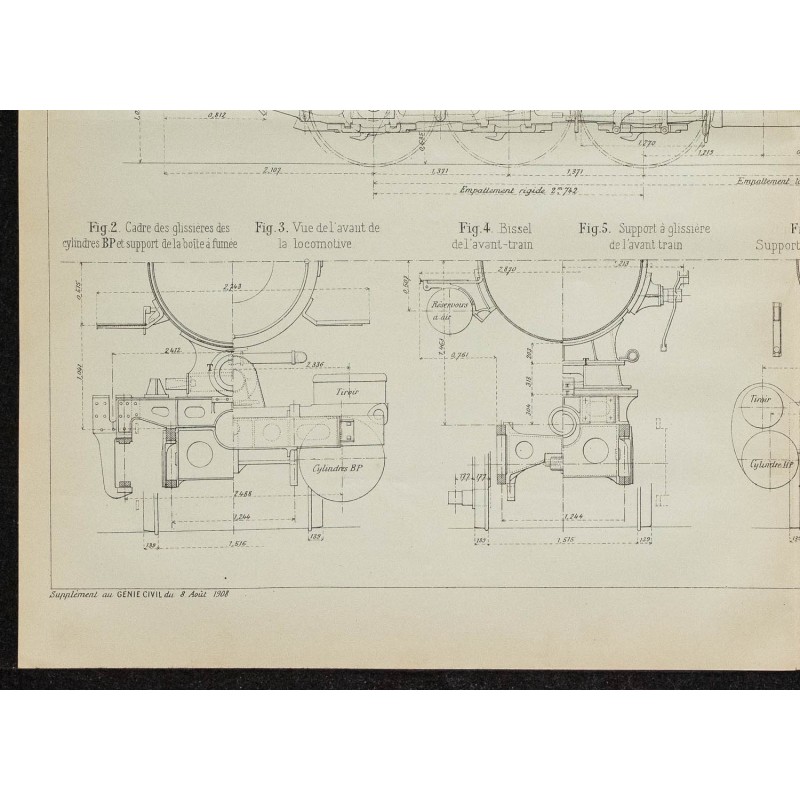 1908 - Locomotive compound système Mallet