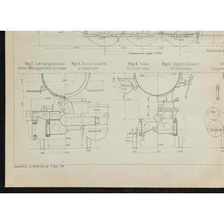 1908 - Locomotive compound système Mallet