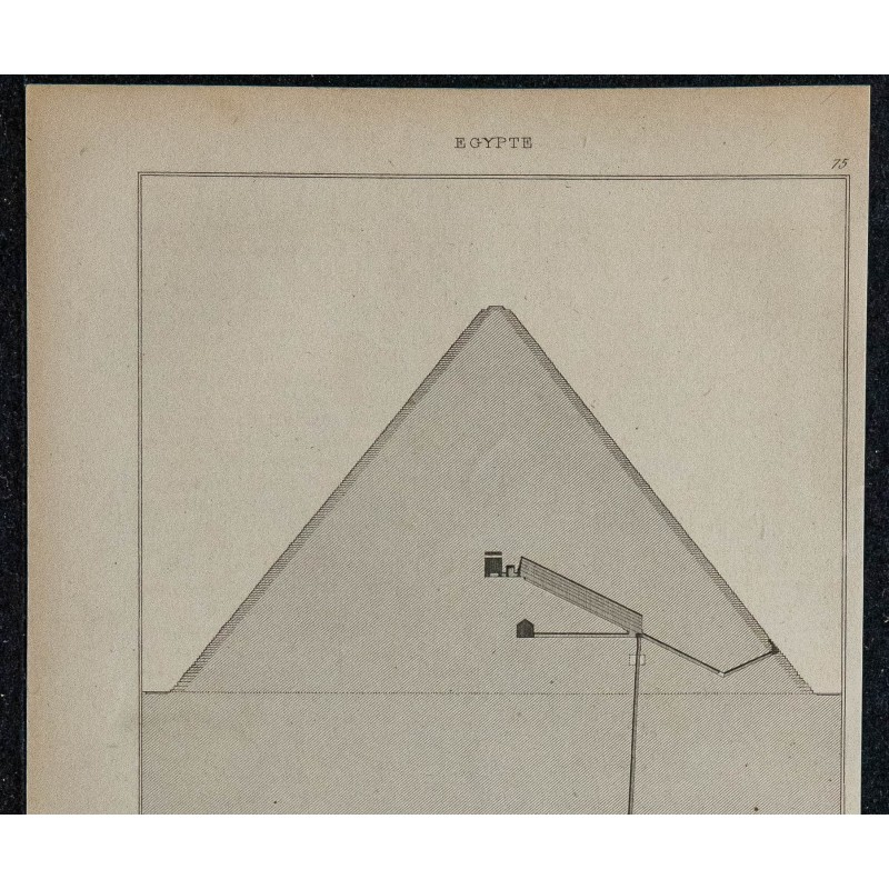 1839 - Plan de la Pyramide de Khéops à Gizeh