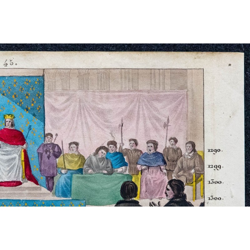 1825 - Philippe IV réunit les États Généraux au Louvre