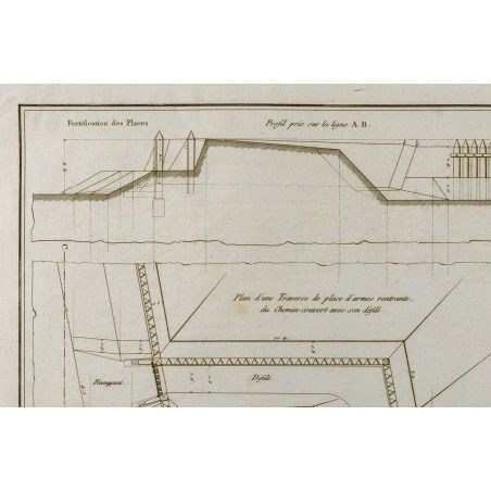 1800ca - Gravure architecture militaire - Plan traverse place d'armes